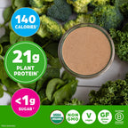 nutritious plant protein for active lifestyle
