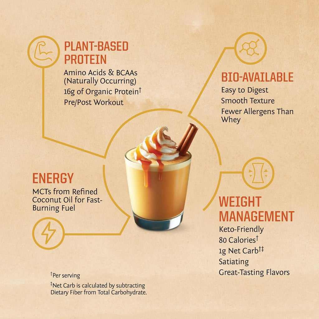 nutritious plant protein for athletes