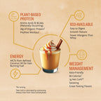 nutritious plant protein for athletes