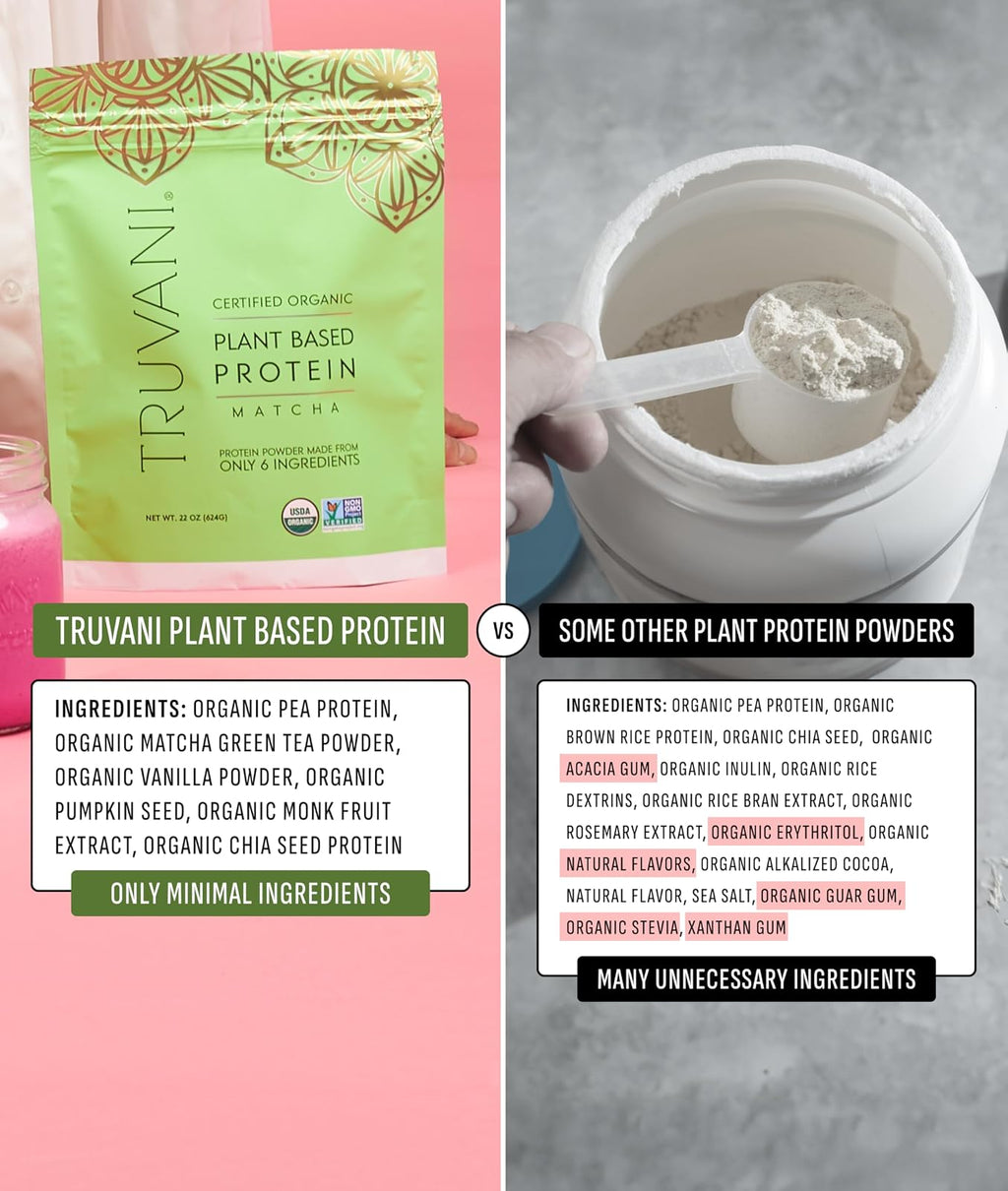 nutritious plant protein for baking