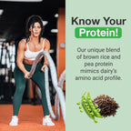 nutritious plant protein for recovery