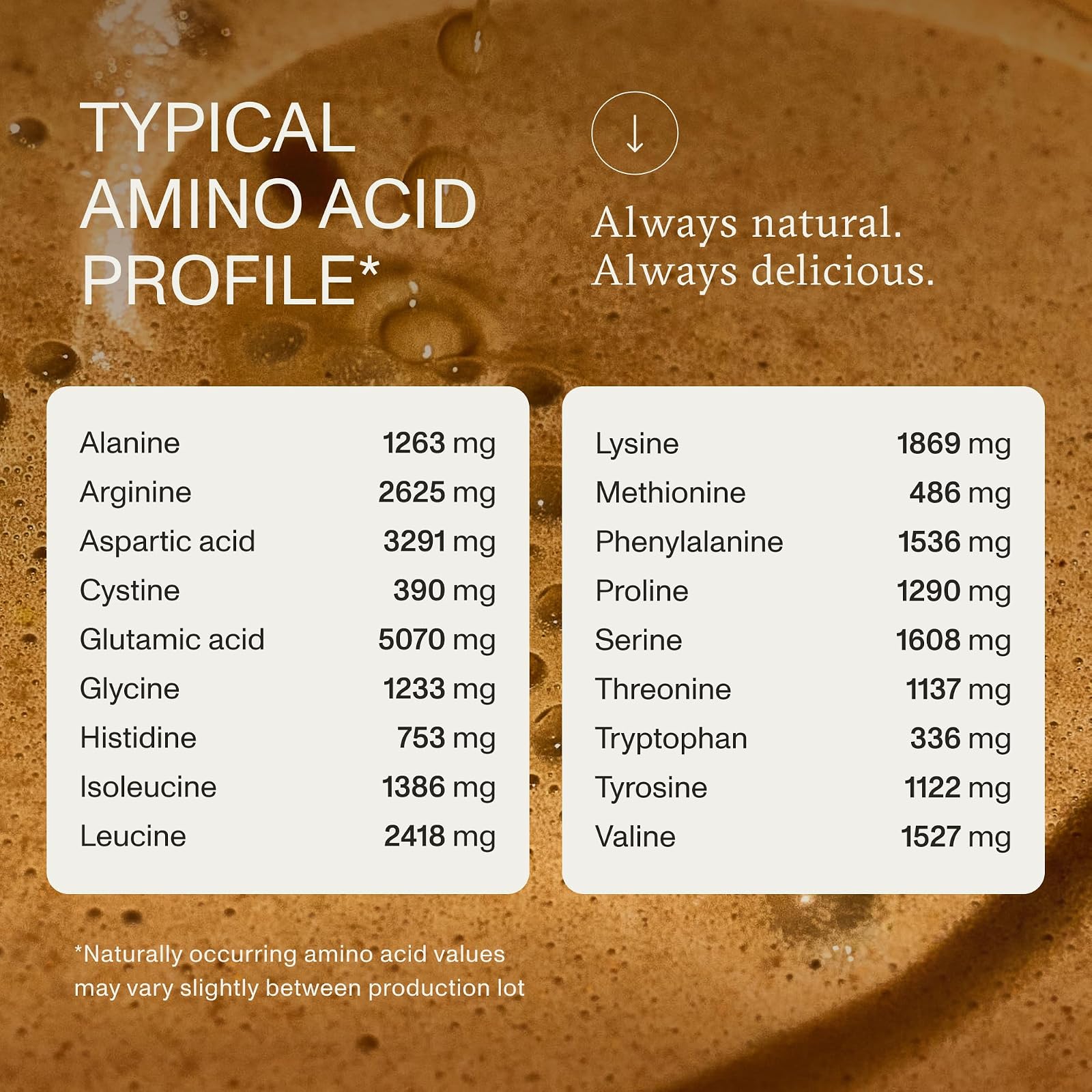 nutritious plant protein for smoothies