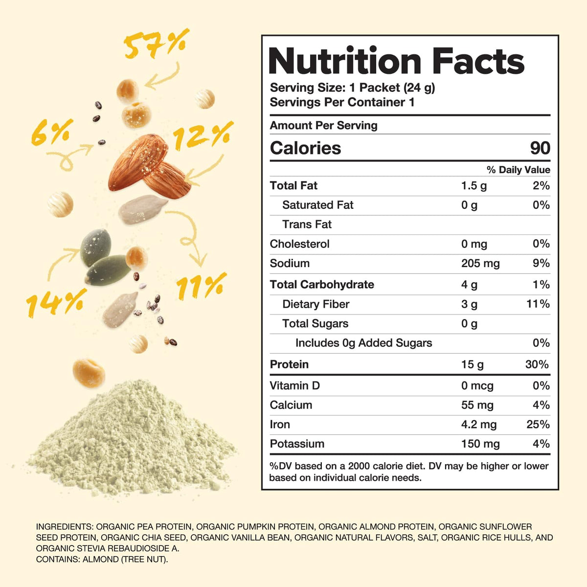 nutritious plant protein for smoothies