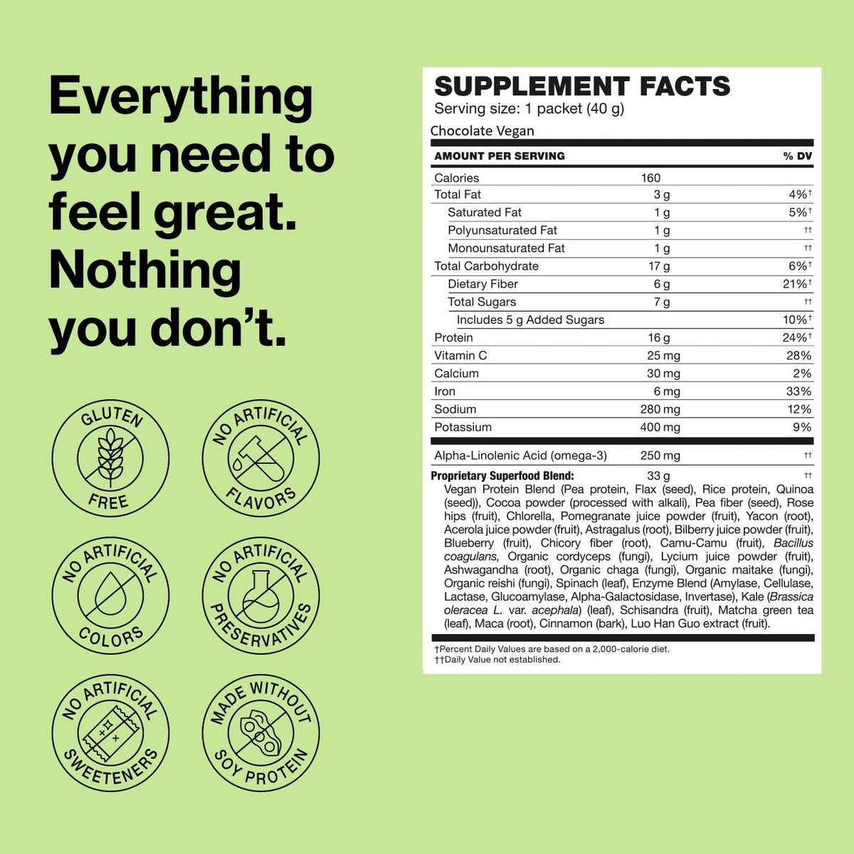 nutritious plant protein powder pack