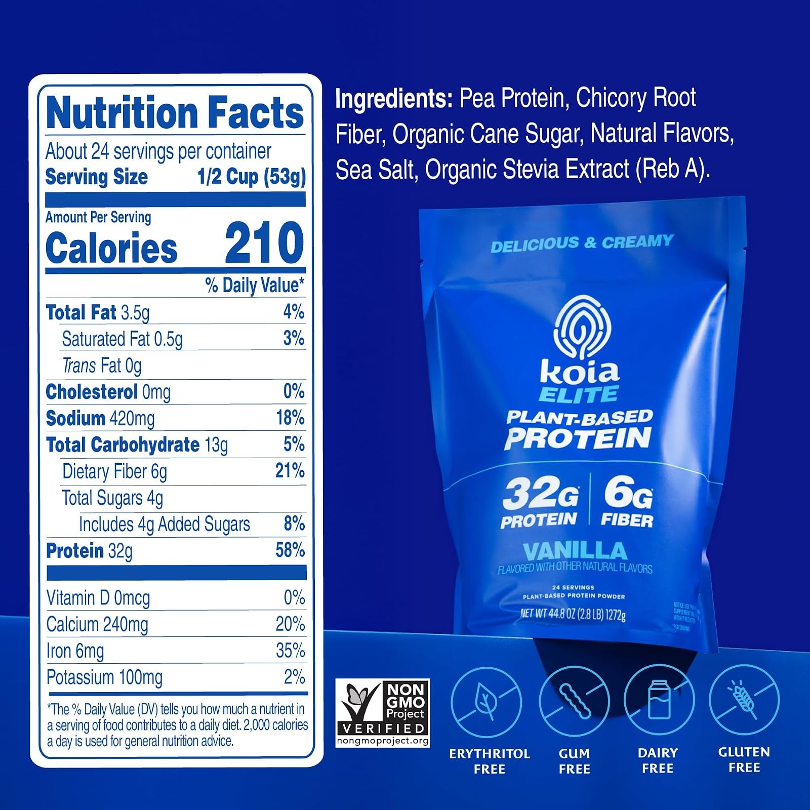 nutritious plant protein shake