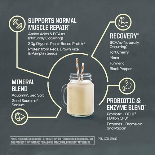 nutritious plant protein supplement