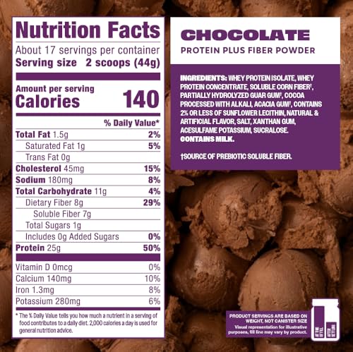 nutritious post-workout whey protein