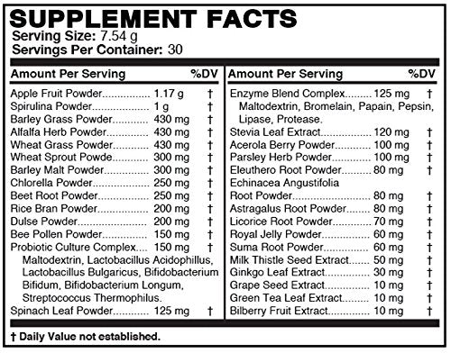 Nutritious powder for active living