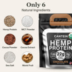 nutritious protein bars with hemp