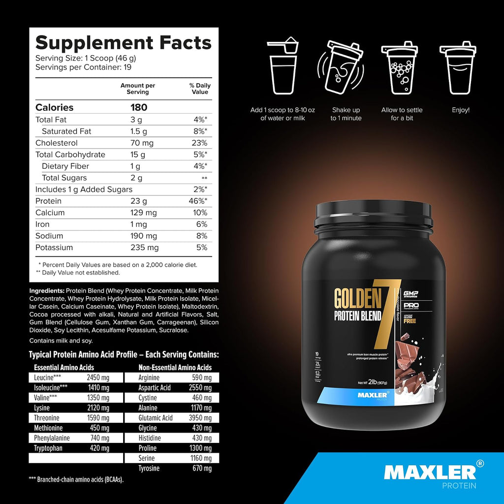 nutritious protein bars with Maxler blend