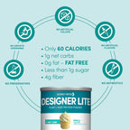 nutritious protein blend for active lifestyle