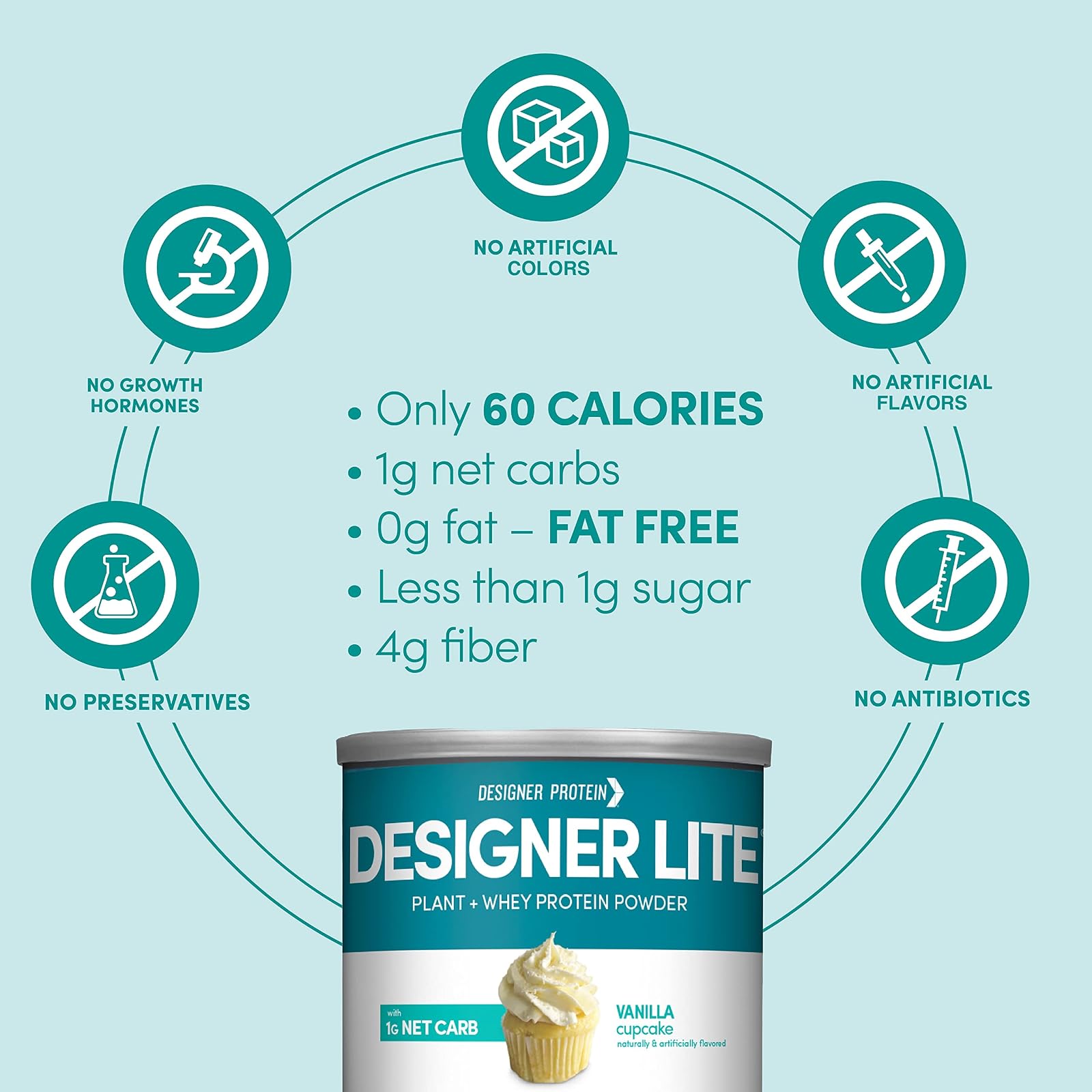 nutritious protein blend for active lifestyle