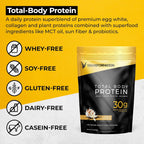 nutritious protein blend for athletes