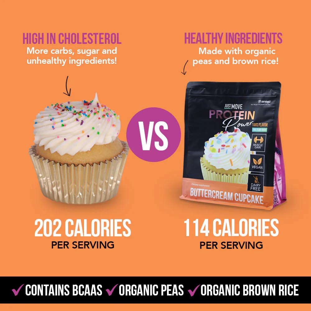 nutritious protein blend for recovery