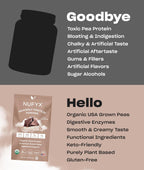 Nutritious protein boost for smoothies