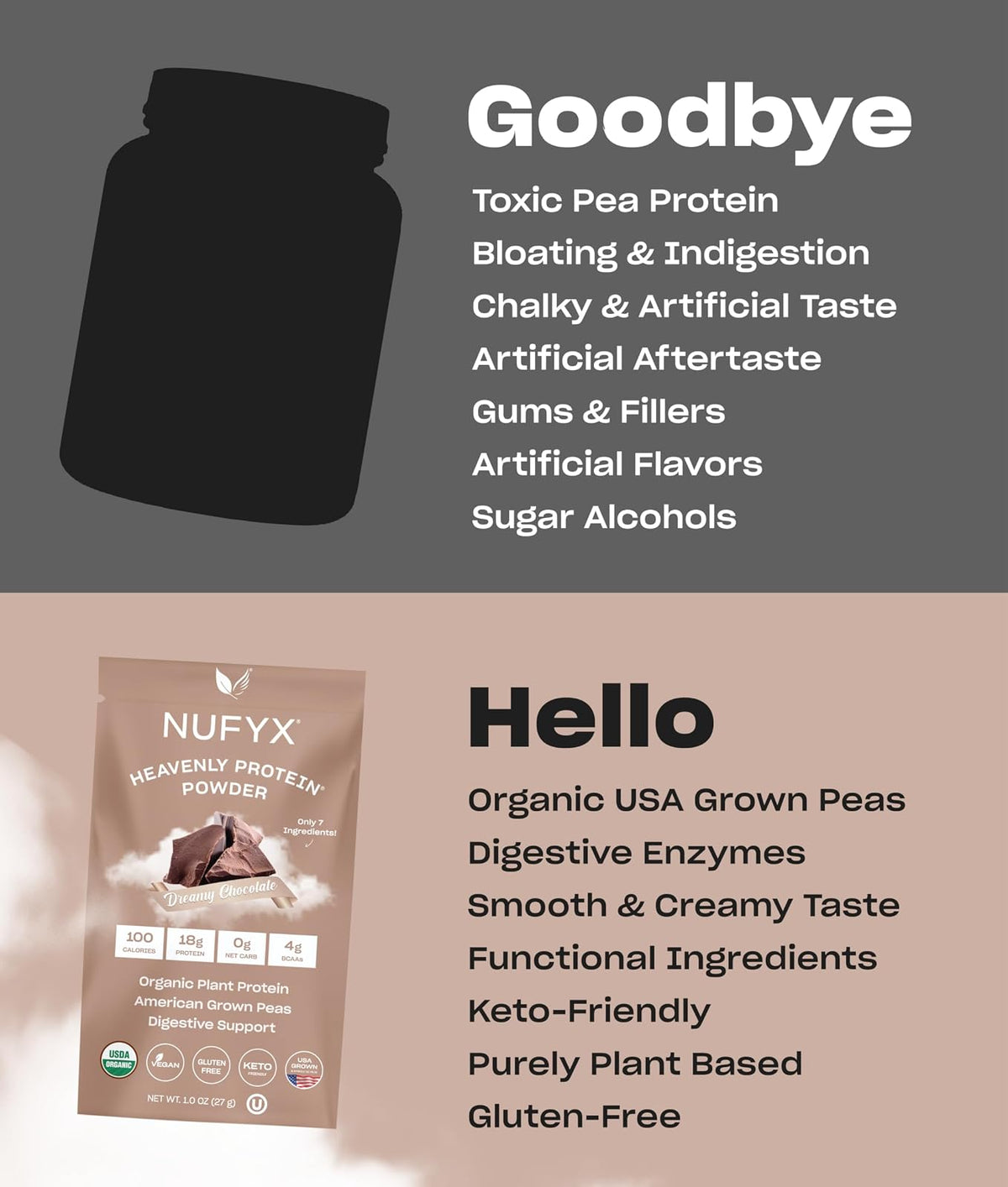Nutritious protein boost for smoothies