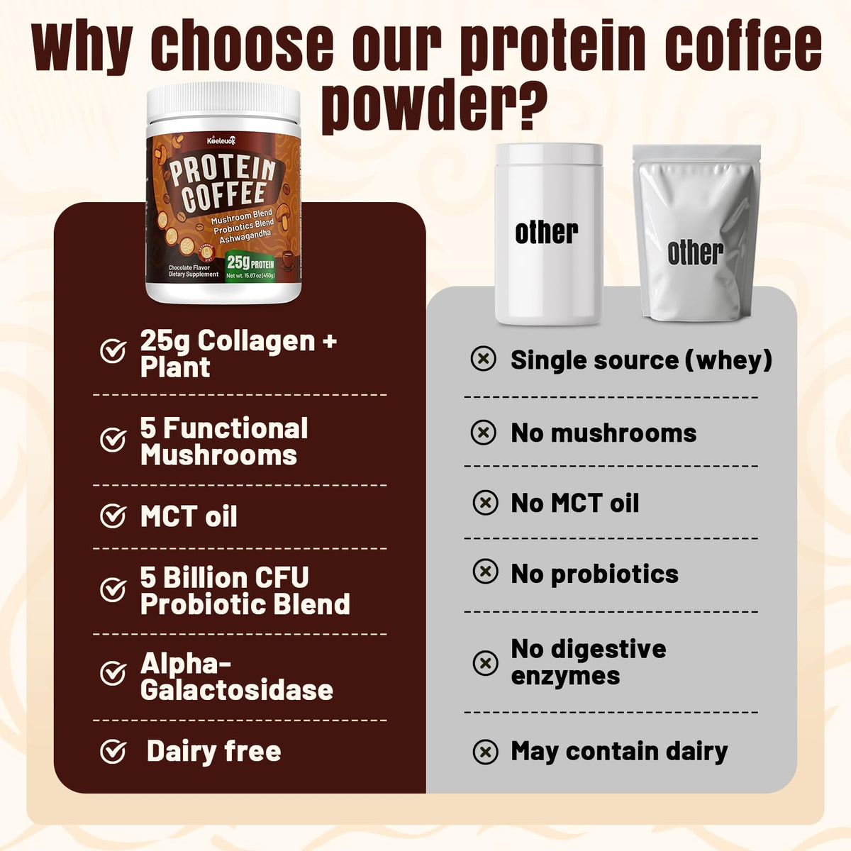 nutritious protein coffee for athletes