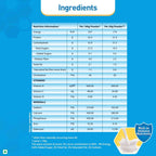 nutritious protein for active lifestyle