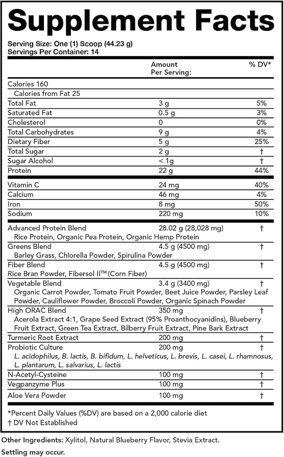 nutritious protein for active lifestyle