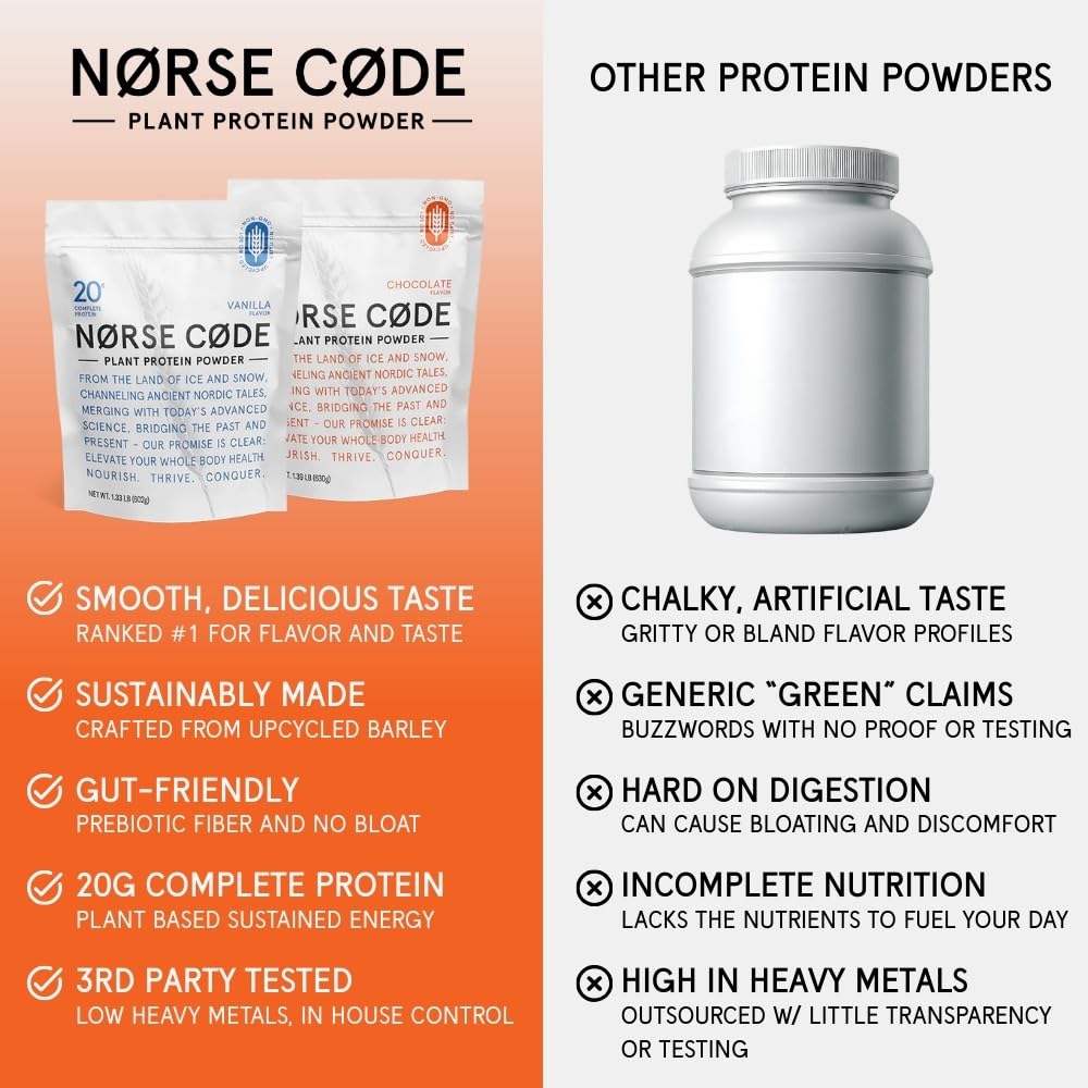 Nutritious protein for athletes