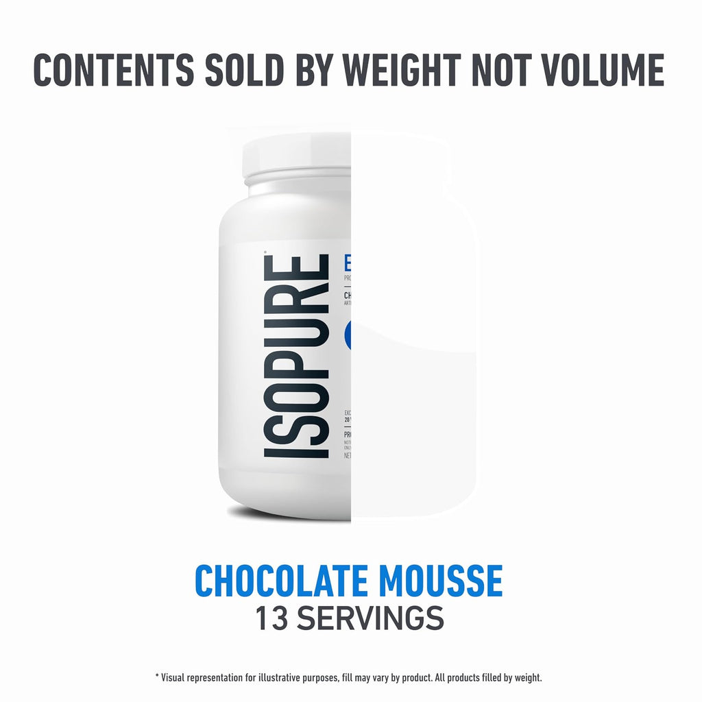 nutritious protein for daily energy