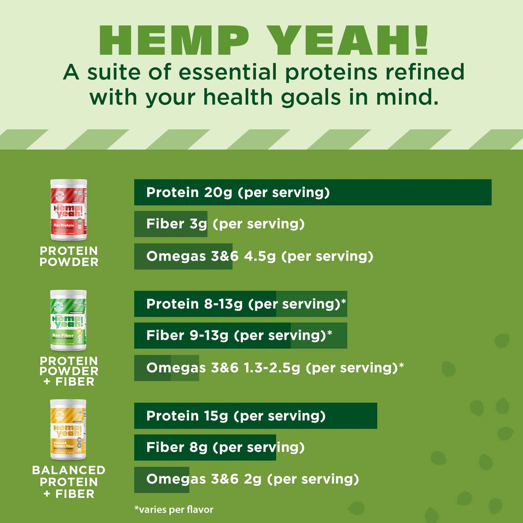 nutritious protein for energy bars