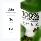 nutritious protein for energy bars
