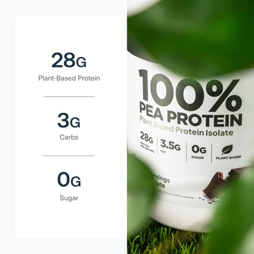 nutritious protein for energy bars