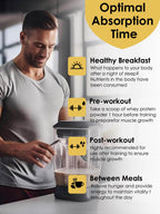 nutritious protein for healthy snacks