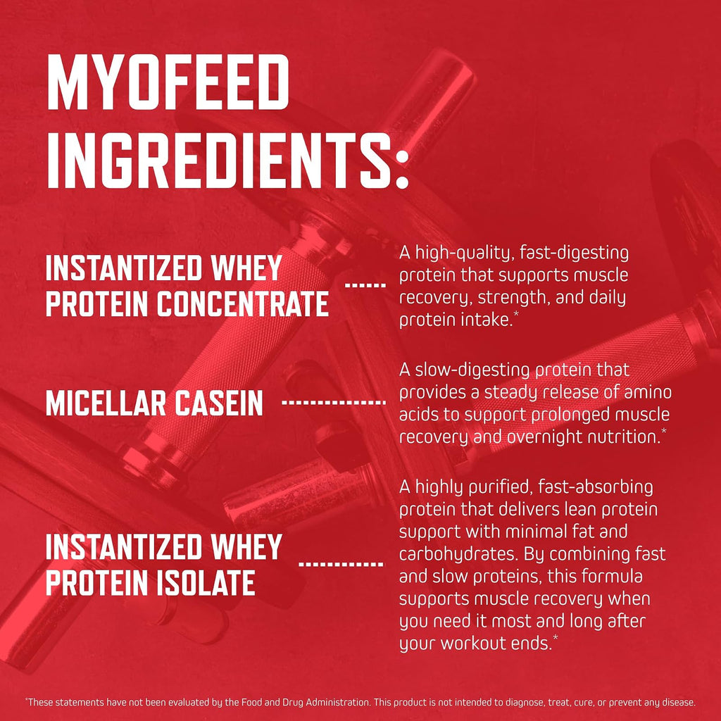 Nutritious protein for muscle growth