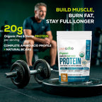 nutritious protein for muscle recovery