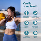 Nutritious protein for muscle recovery