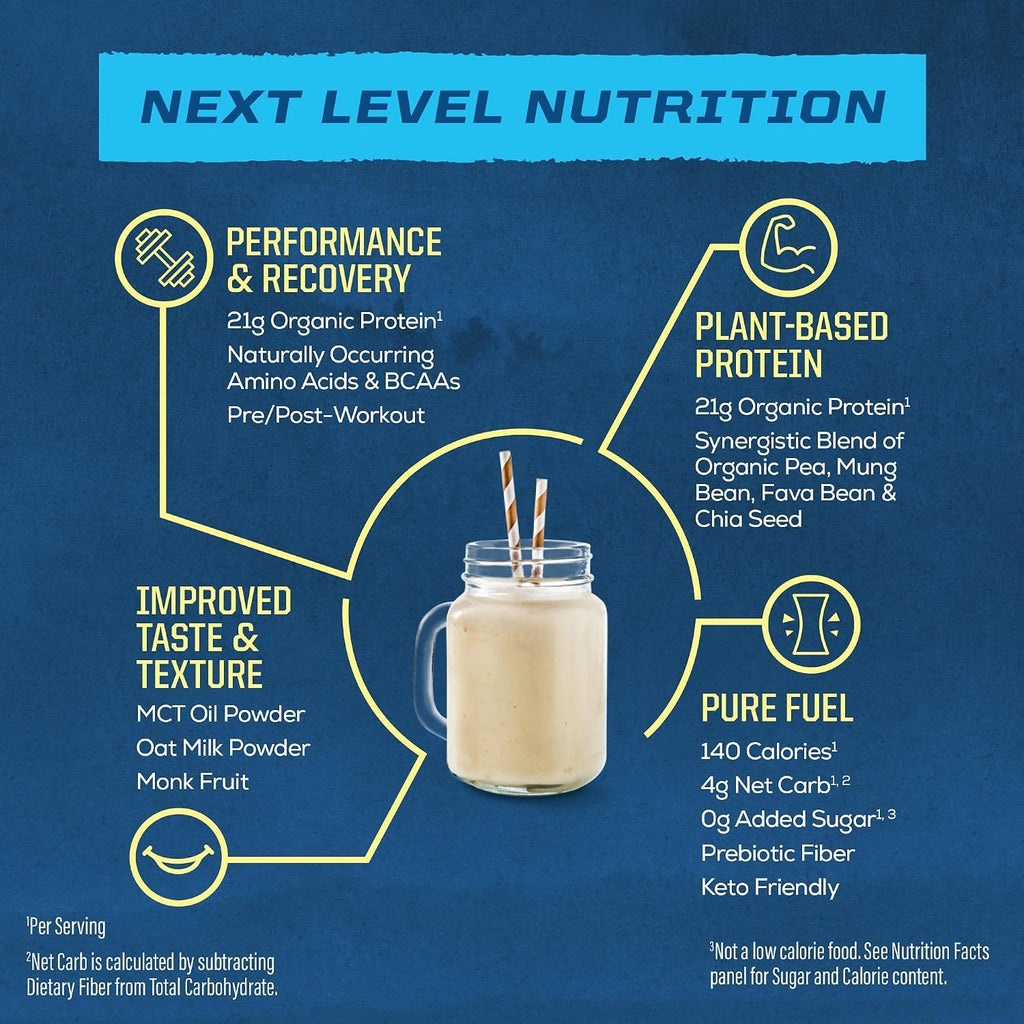 nutritious protein for smoothies and shakes