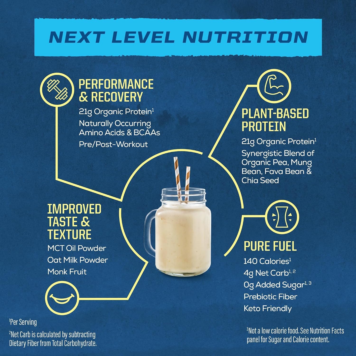 nutritious protein for smoothies and shakes