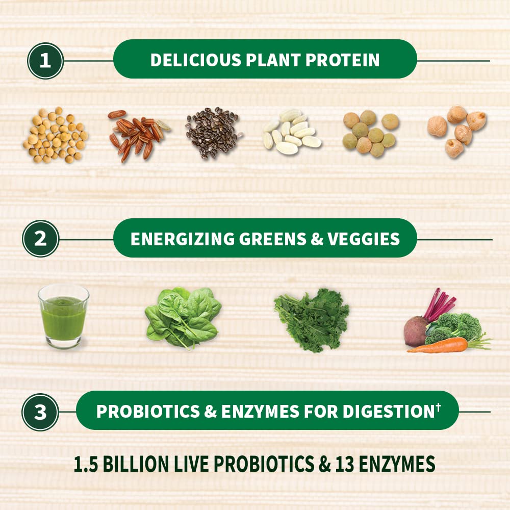 nutritious protein for smoothies