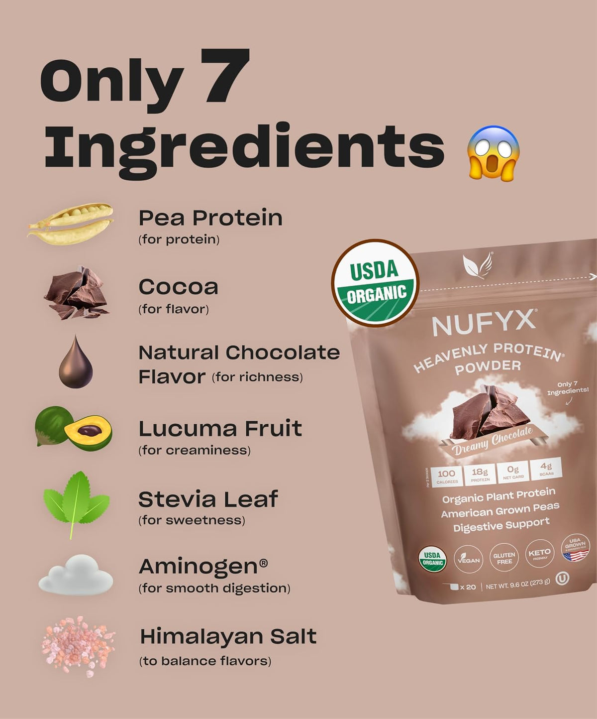 nutritious protein for smoothies