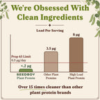 nutritious protein for smoothies