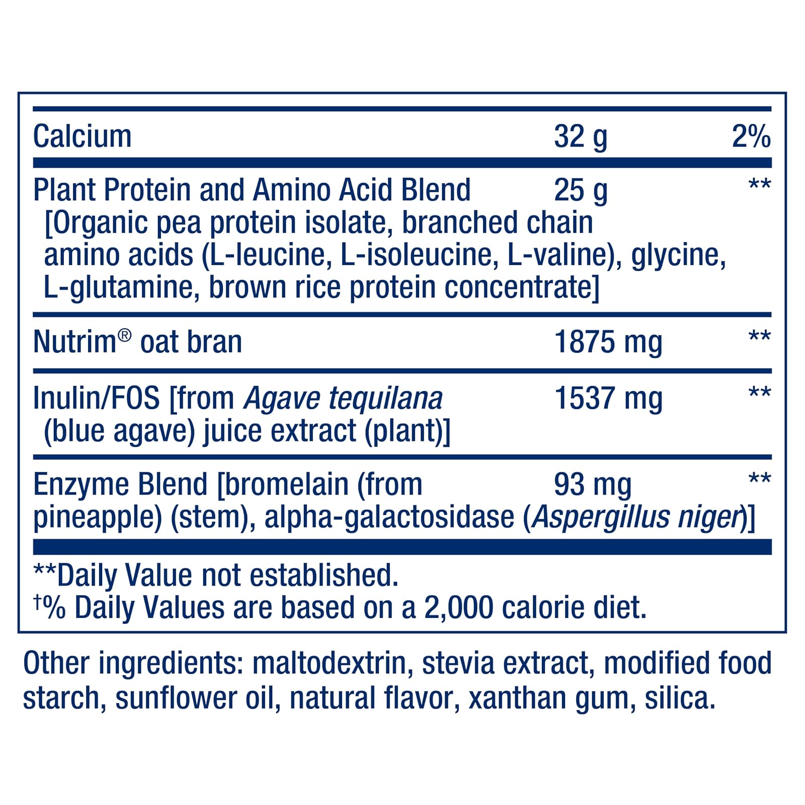 nutritious protein for smoothies