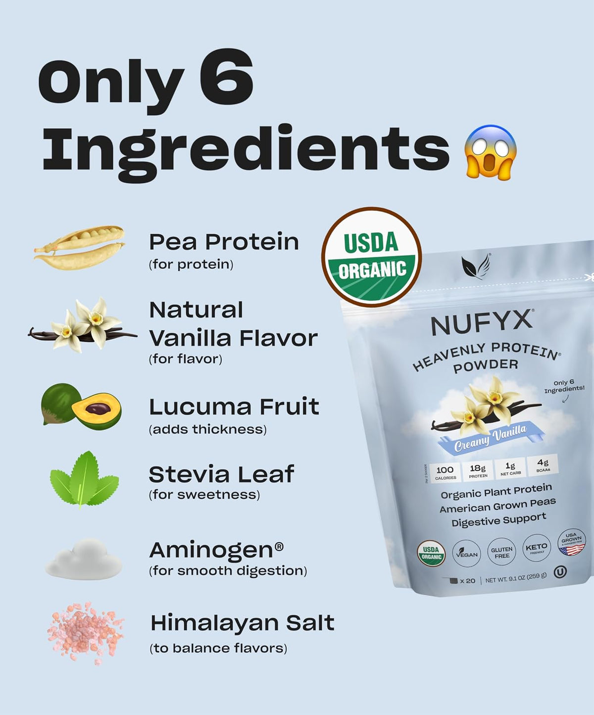 nutritious protein powder for athletes