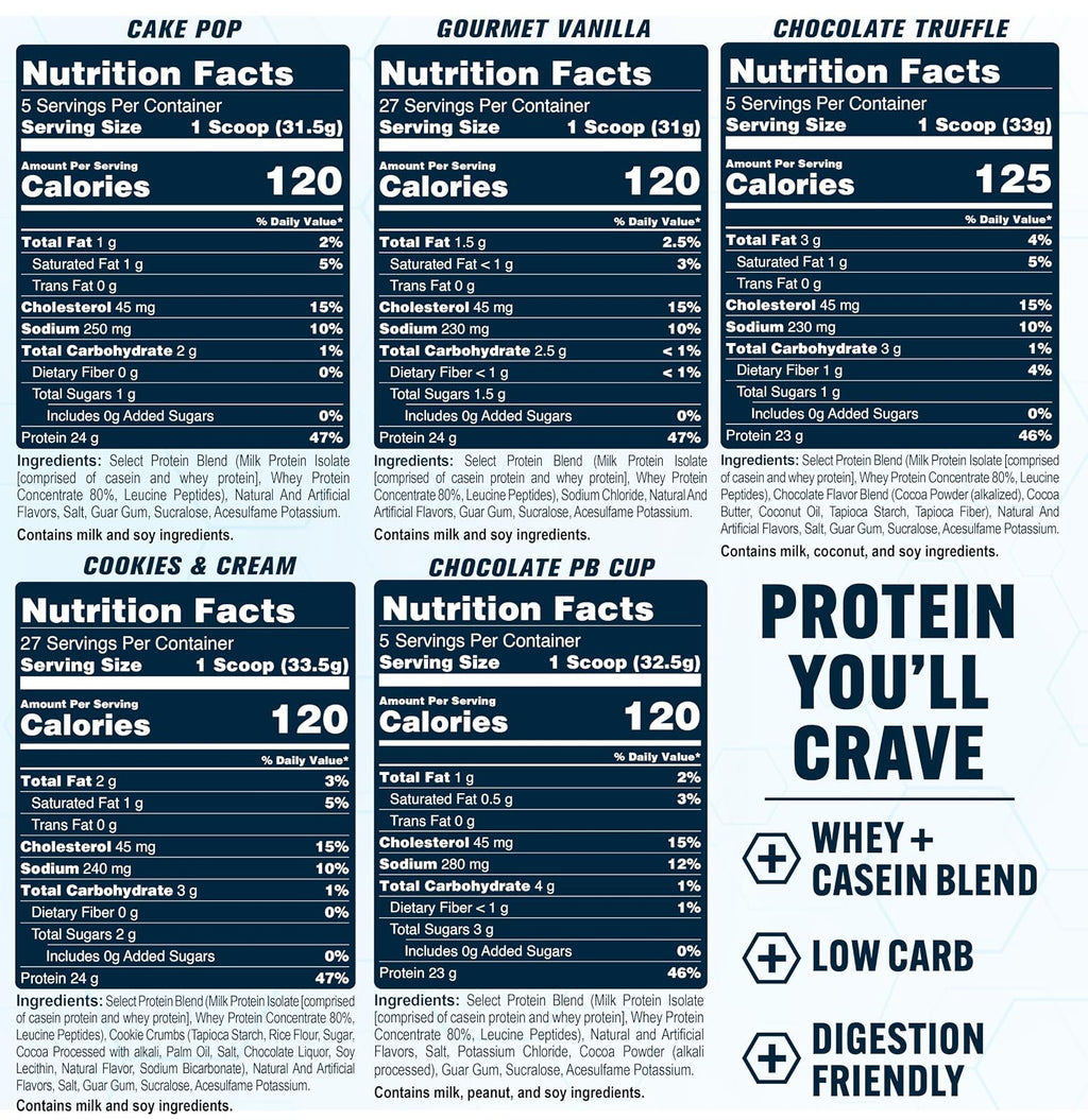 nutritious protein powder for athletes