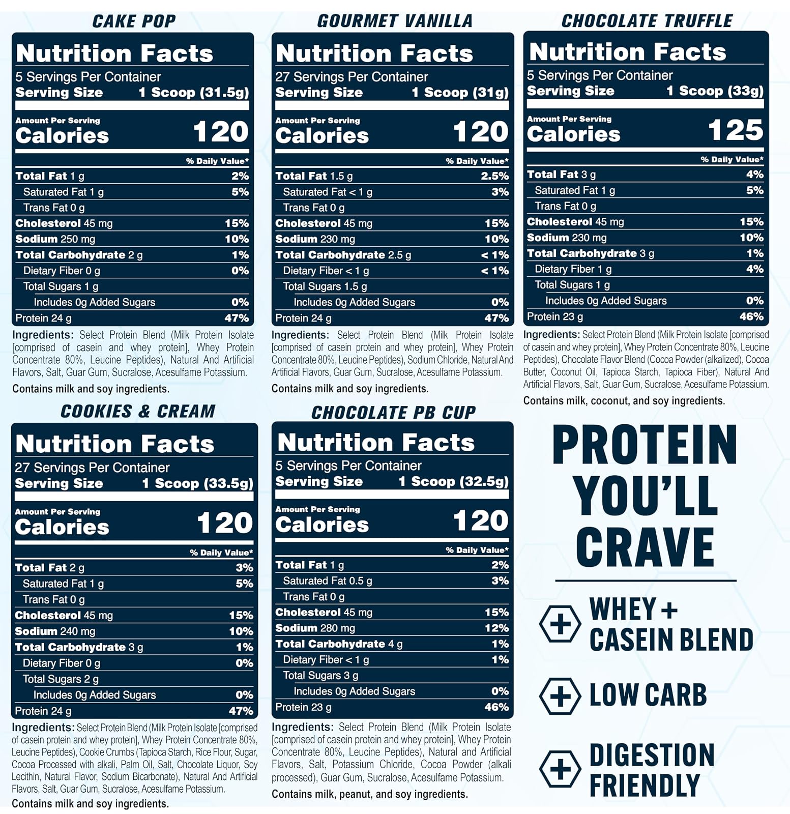 nutritious protein powder for athletes