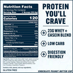 nutritious protein powder for athletes