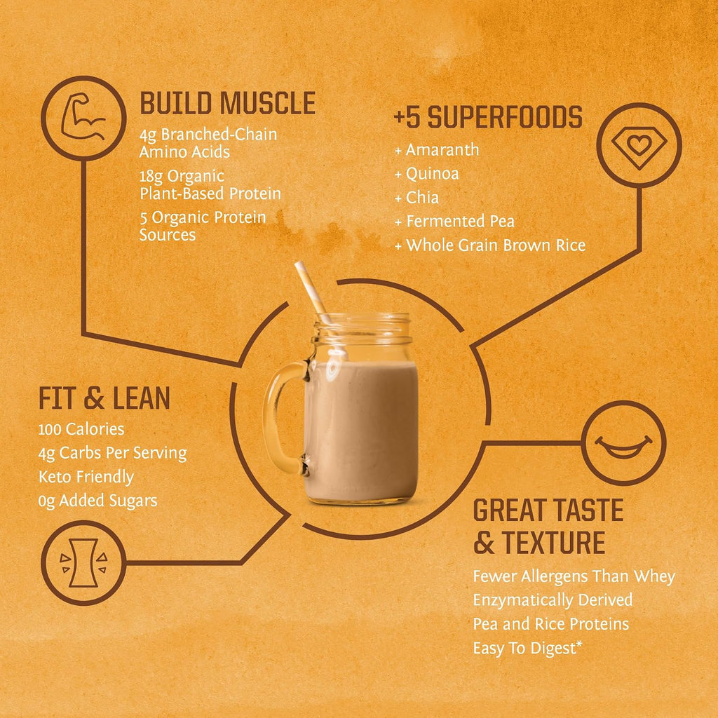 nutritious protein powder for baking