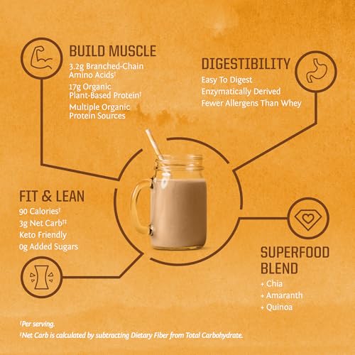 nutritious protein powder for baking