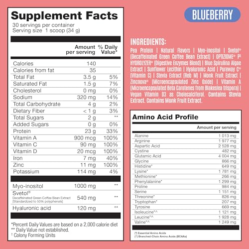 nutritious protein powder for baking