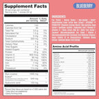 nutritious protein powder for baking