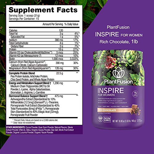 Nutritious protein powder for baking