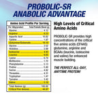 nutritious protein powder for fitness