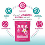 nutritious protein powder for fitness