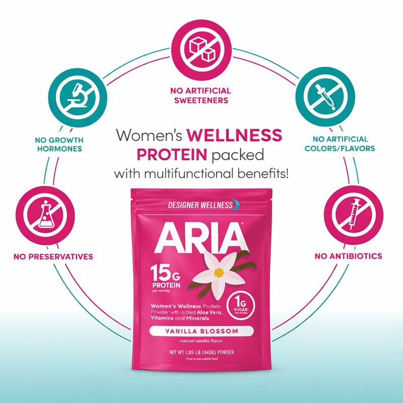nutritious protein powder for fitness